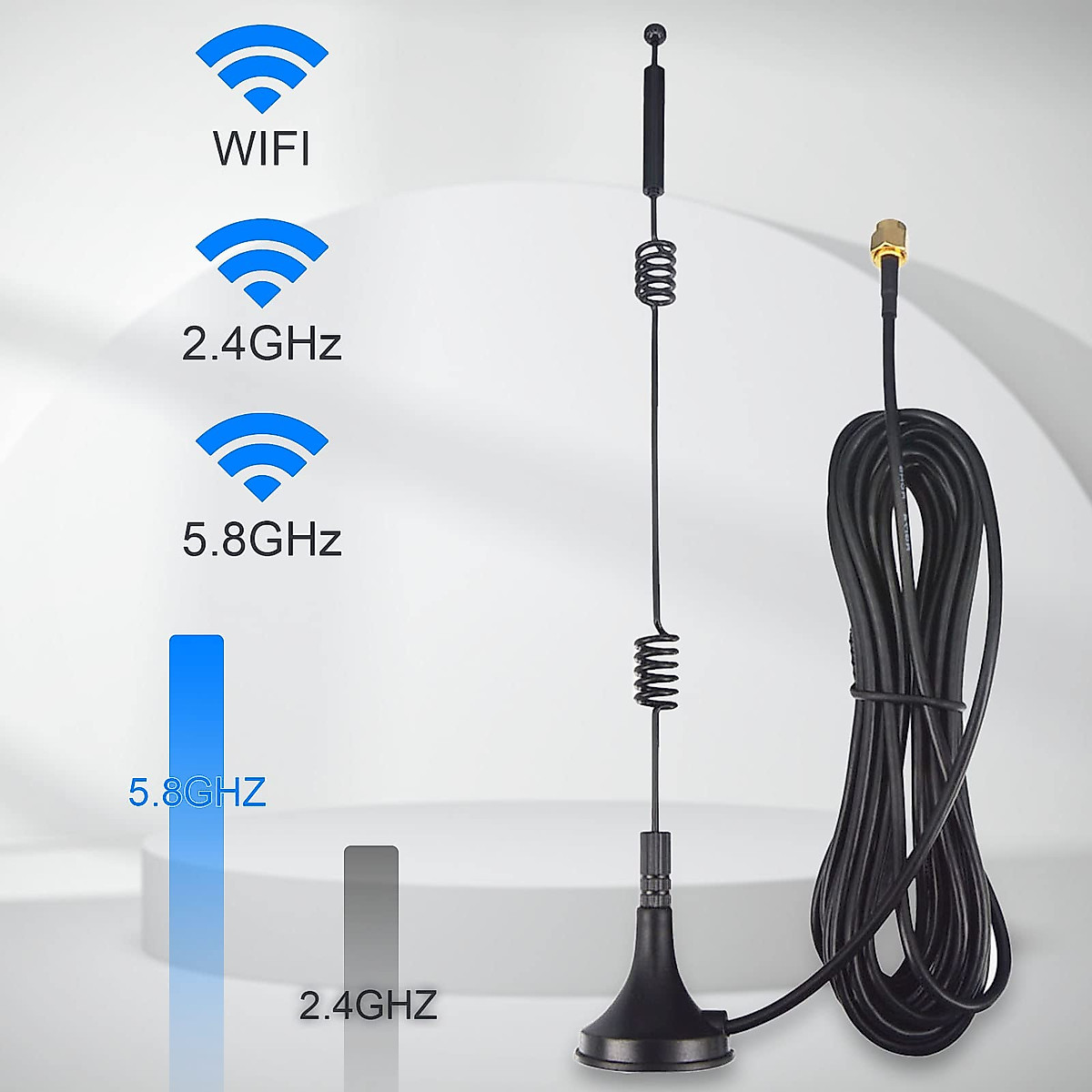 Dual Band WiFi Antenna 2.4GHz 5GHz 5.8GHz 9dBi Magnetic Base MIMO SMA Male Antenna for WiFi Router Wireless Router Gateway Network Card USB Adapter Security IP Camera Pack of 2