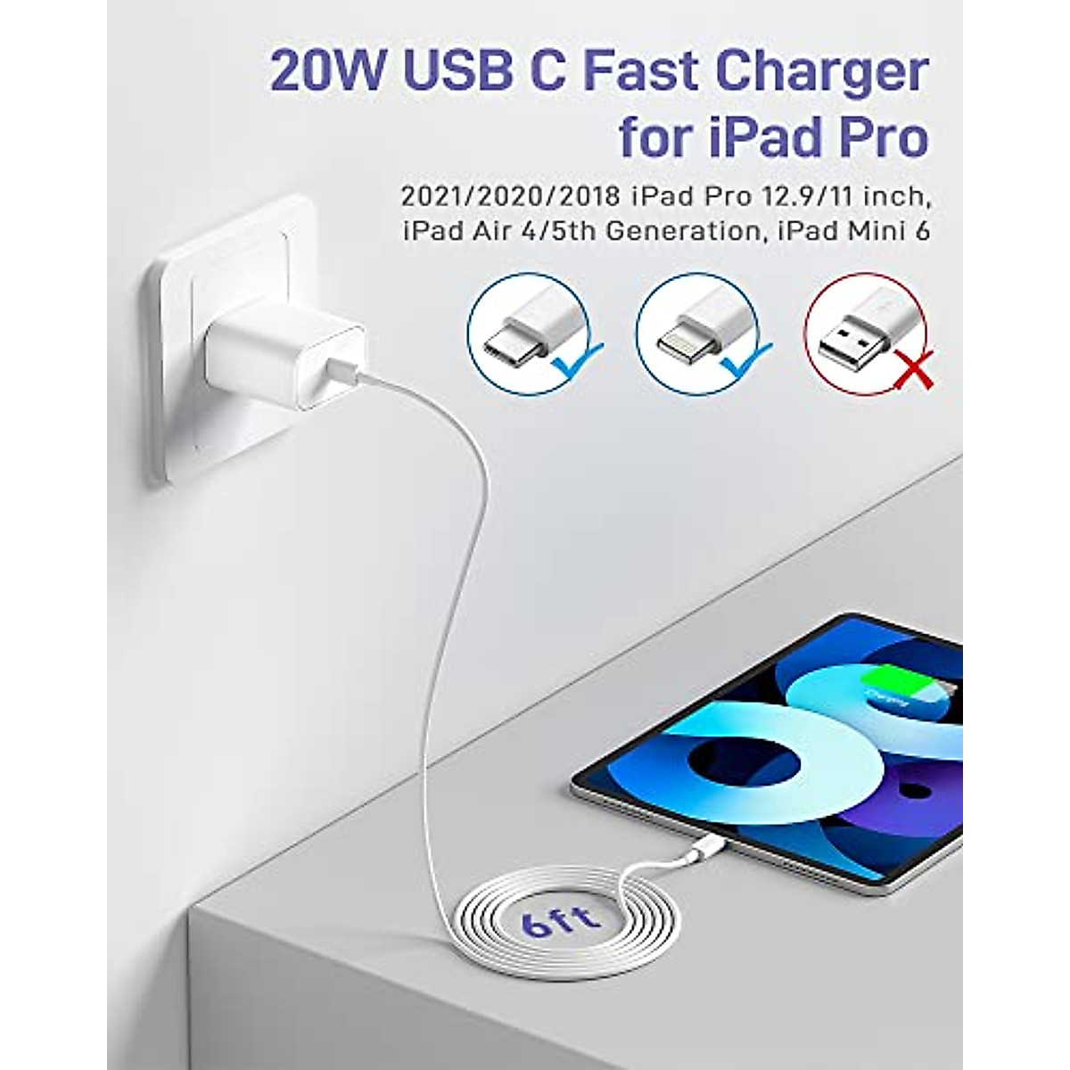 20W USB C Fast Charger for iPad Pro 12.9, iPad Pro 11 inch 2021/2020/2018, iPad Air 5th/4th 10.9 inch 2022/2020, iPad Mini 6 Generation & PD Wall Charger with 6ft USB C to C Charging Cable (2 Pack)