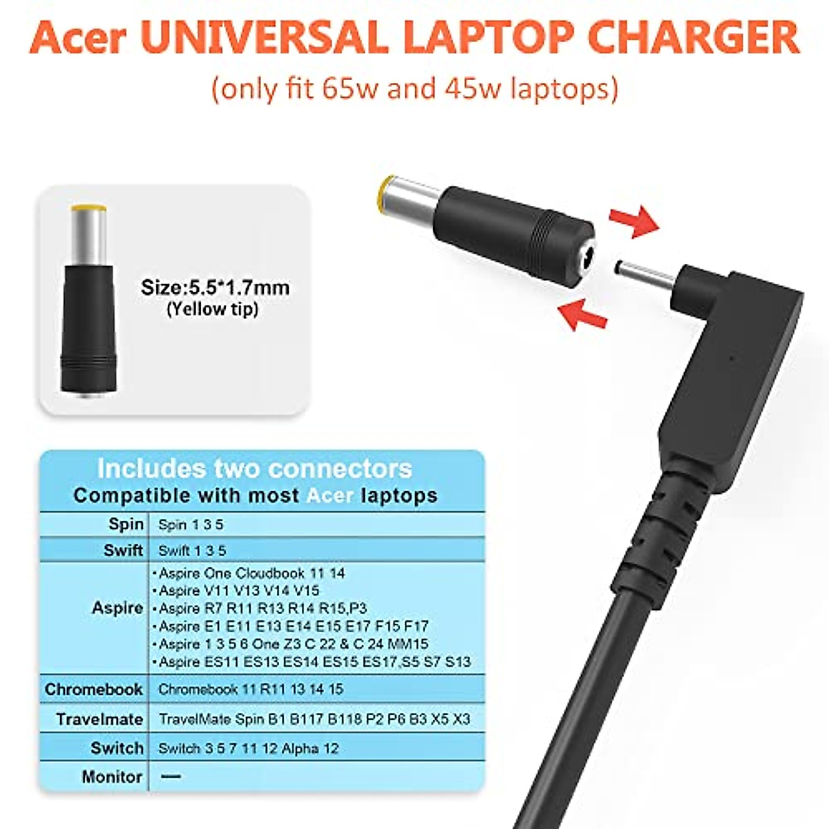 19V 3.42A 65W 45W AC Charger Replacement Acer Aspire 5 A515 R5 Chromebook 11 13 14 15 C720 CB3-532 CB5 Spin SP111 Swift SF315 TravelMate Spin B118 Spin SP513 Power Cord(Two Connectors Included)