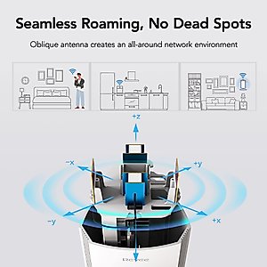 Reyee Mesh WiFi System, AX1800 Smart WiFi 6 Router R4 (1-Pack), Cover 1600 Sq. Ft, Connect up to 64 Devices, Replaces Wireless WiFi Routers and Extenders