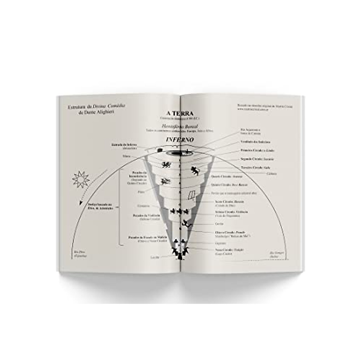 Box A Divina Comédia Capa dura – 9 dezembro 2022
