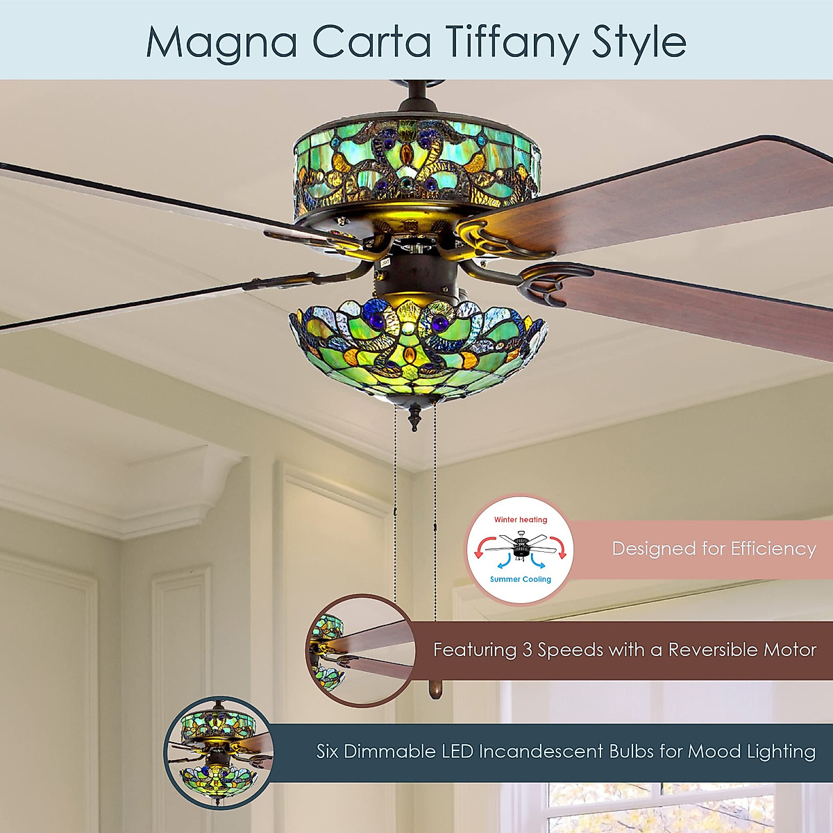 RIVER OF GOODS Stained Glass Magna Carta LED Ceiling Fan - 52" L x 52" W - Tiffany Style - Flush Mount Ceiling Fan with Remote - Teal