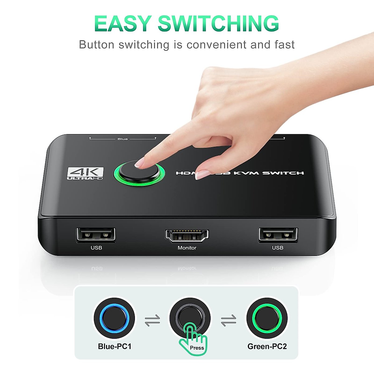 4K KVM Switch HDMI 2 Port Box, USB HDMI KVM Switches for 2 Computers Share Keyboard Mouse Printer and one HD Monitor, Support UHD 4K@60Hz, with 2 USB Cables and 2 HDMI Cables…