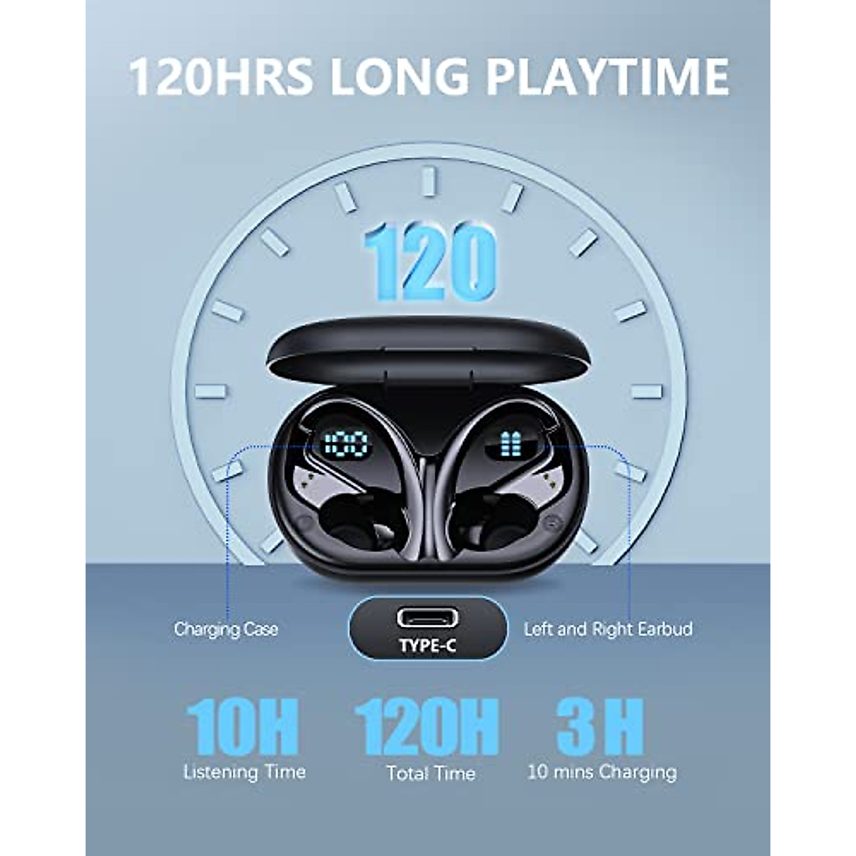 Wireless Bluetooth Earbuds 120H Playtime Bluetooth 5.3 Ear Buds for Sports, Hi-fi Stereo Earphones with LED Display Charging Case, Headphones for Running/Workout Audifonos Bluetooth inalambricos