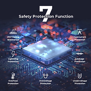 BougeRV Level 2 EV Charger Cable (32A, 25FT) Portable EVSE Electric Vehicle Charging Station (NEMA14-50) Waterproof Indoor/Outdoor Use