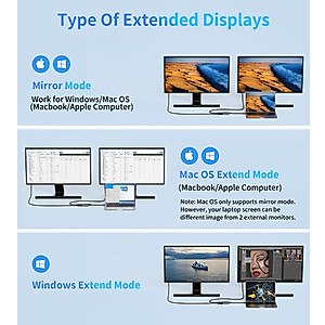 fairikabe USB C to HDMI Adapter Dual 4K@60Hz, 4 in 1 USB C to HDMI Converter with 100W PD Charging USB 3.0, USB C to HDMI Splitter Extended Display Compatible Thunderbolt 3/4