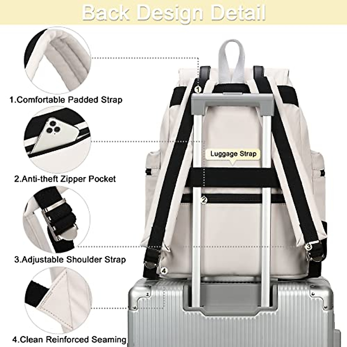 Bluboon Laptop Backpack Women Men 15.6 Inch College Backpack with Charge Port School Bookbag Waterproof Casual Daypack Backpack for Travel Work