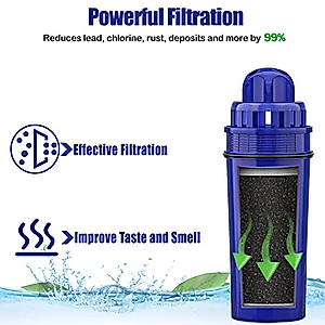 Fil-fresh CRF-950Z Pitcher Filter Replacement for PUR®, PUR® PLUS Pitchers & Dispensers, CRF-950Z, PPF900Z, PPF951K, NSF Certified, 4-Pack