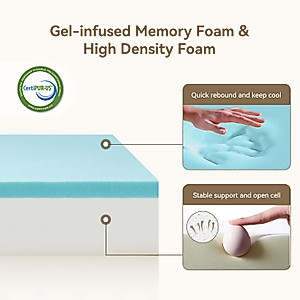 TERISTE 8 Inch Full Mattress Breathable Gel-Memory Foam Plus Pillowtop Mattress, Cool and Skin-Friendly, Fiberglass Free, Mattress in a Box, CertiPUR-US® Certified