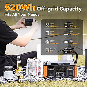 FF FLASHFISH 560W Portable Power Station, 520Wh/140400mAh Solar Generator With 2x110V/560W Surge 1100W AC Outlets, 5xDC Output and 4xUSB Outputs, Backup Power CAPA Battery For Camping/Home/Blackout