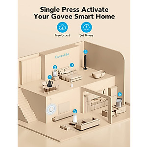 GoveeLife Wireless Mini Smart 6 Button Sensor, Group Control Multiple Devices, Versatile Control Button, Battery Powered, Supports Most Govee Smart Products