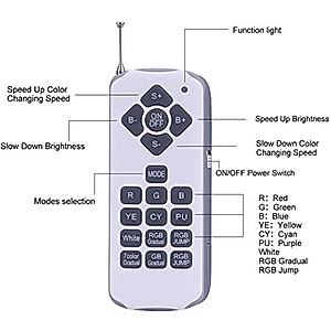 XIUBE 36W RGB LED Pool Light Bulb, 120V Color Changing Replacement Swimming LED PAR56 Pool Bulb for Inground Pool, Hayward and Pentair Under Water Light Fixtures Switch Control+Remote Control E26/E27