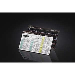 Korg Synthesiser (VOLCAFM2)