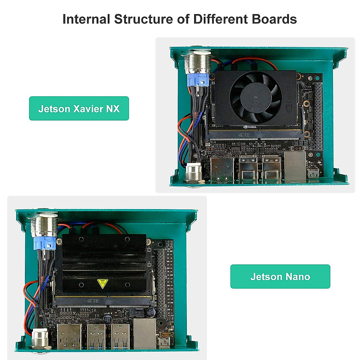 Yahboom Jetson Nano Aluminum Alloy Case Compatible with Orin Nano Orin NX Xavier NX, Metal Case with Cooling Fan Reasonable Design Bright Green Metal for Superior Heat Dissipation