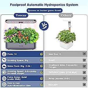 Yoocaa 12 Hydroponics Growing System, Indoor Herb Garden with LED Light, Up to 19.4'' Height Adjustable Indoor Gardening System, Gardening Gifts for Women Mom(Grey)