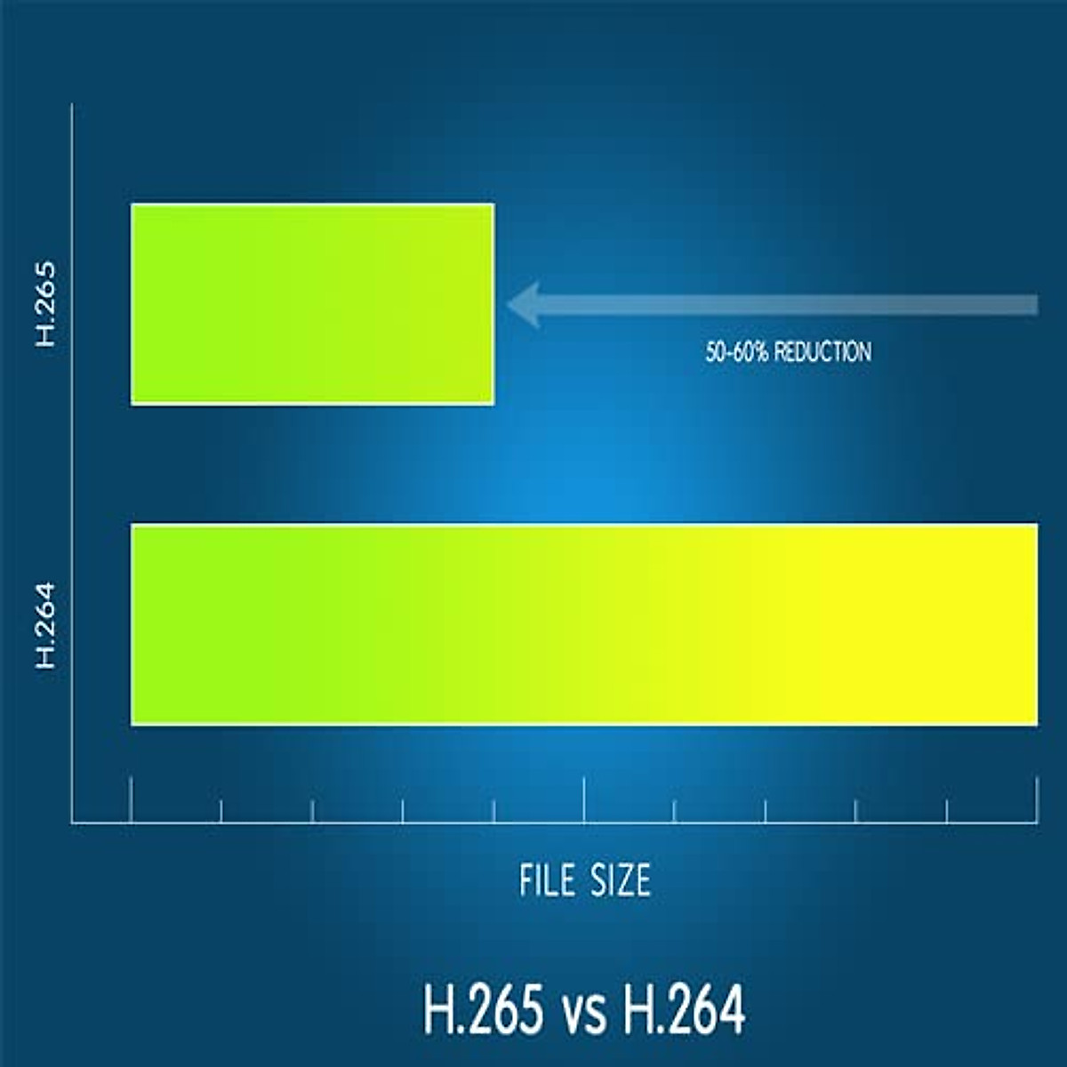 JOINLGO 4-CH 1080P AHD Car Camera System Mobile Vehicle Car DVR Loop Real-time Video Recording 4Pcs 2.0MP HD Waterproof IR Rear Back Side View Car Cameras 7 inches VGA Monitor for Truck Bus RV