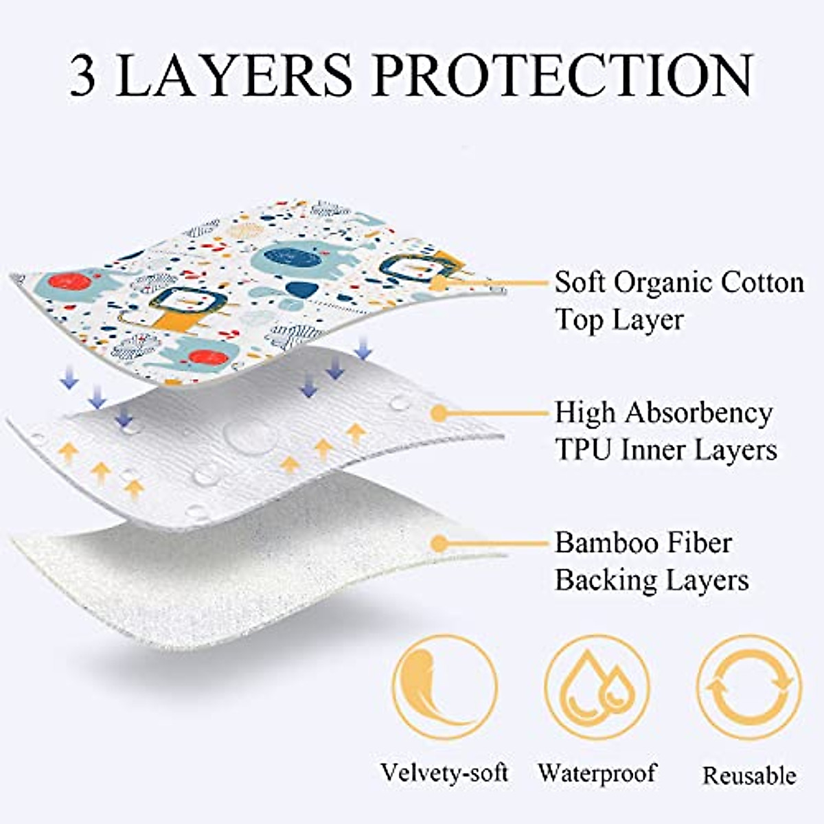 Tebery 2 Pack Baby Waterproof Bed Pad Washable Mattress Pad Mat, 31"x40" Large Underpads Bed Wetting Incontinence Cover for Kids/Adult/Pets
