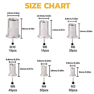 VIGRUE 205PCS 304 Stainless Steel Rivet Nut Assort Set Flat Head Threaded Rivetnut Insert Nutserts Assortment Kit(M3| M4| M5| M6| M8| M10)