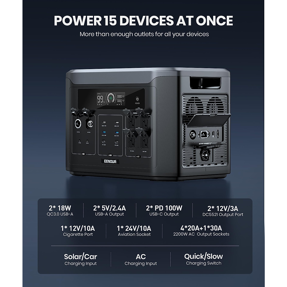 EENOUR Portable Power Station F2000, 2048Wh LiFePO4 Battery Backup, 48 Mins Fast Charging, Expandable to 16KWh, 4X2200W AC Outlets(4000W Peak), 30A RV Output, Solar Generator for Camping RV Home Use