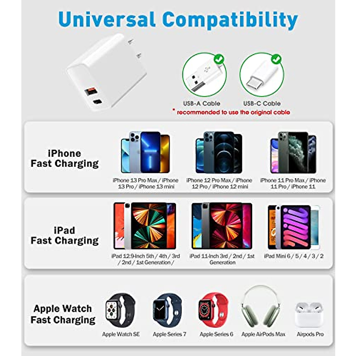 USB C Wall Charger Block,20W Dual Port Cube,Fast Charging Plug Compatible with Apple Watch Series 8 7 6 SE iPhone 14/13/12 Mini/Pro/Pro Max/11/SE/XR/8 ipad