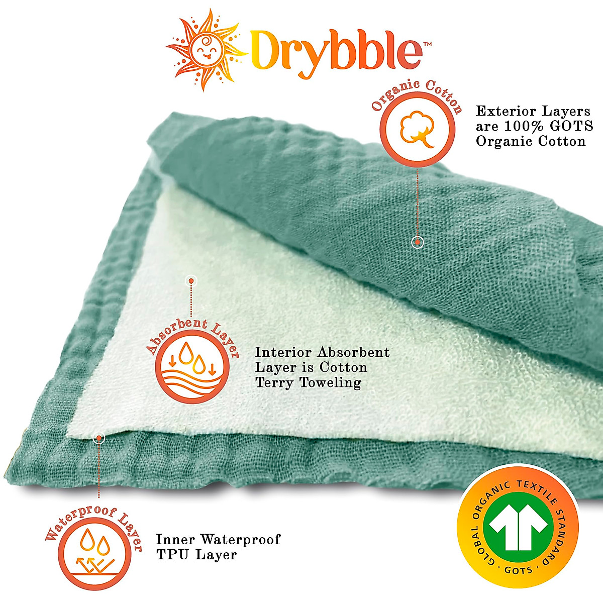 Drybble Waterproof Muslin Bandana Baby Bibs - 100% Organic Cotton Exterior - Ultra Absorbent 4 Layers for Drooling & Teething (Marine)