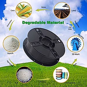 3D Printer Filament PLA 2 in 1 Color Gradient Silk Texture 1.75mm +/-0.03mm 1kg Spool 340m,Silver Green