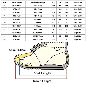 Mercatoo Children Canvas Dance Shoes Soft Soled Training Shoes Ballet Shoes Casual Sandals Dance Shoes Toddler Girl Tall Boots (Green, 4-4.5 Years)