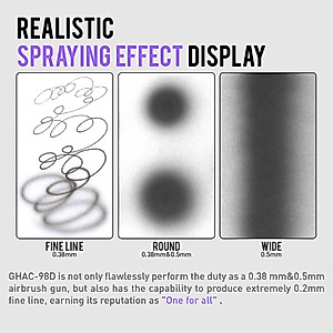 Gaahleri Airbrush Kit, Airbrush Gun with Dual-Action, Gravity Fluid Cup 1/4 oz, Air Brush Kit, Needle Sets 0.38 & 0.5 mm Cutaway Handle, All-Purpose for Makeup Model Coloring Painting Nail Art Cake