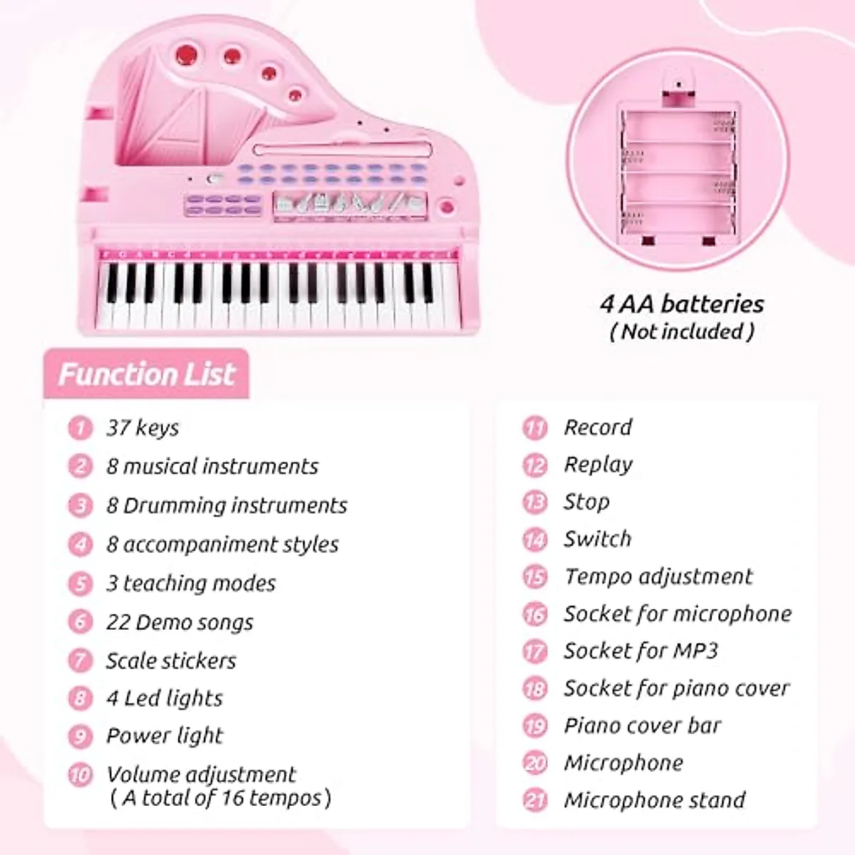 Kids Piano Keyboard Toys 37 Keys,Grand Piano for Beginners,3 4 5 6 Years Old Toddler Girl Boy Gift,Educational Musical Instrument,w/Microphone,Stool,Piano Lid,Lights,Note Stickers,Enamel Finish- Pink