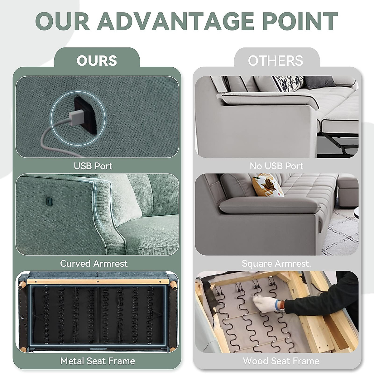 56.7" Loveseat Sofa Couch with 2 Pillows,2 Seat Couch with USB Port and Waterproof Fabric,2 Person Sofa with Thickness Cushion