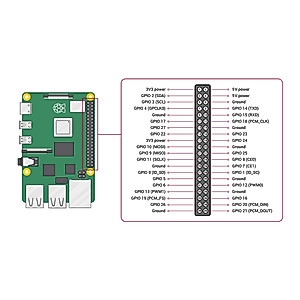 SparkFun Top pHAT for Raspberry Pi - Supports Machine Learning Voice Control Onboard Microphone & Speaker Two programmable Buttons & Joystick RGB LEDs Offswitch for Rpi 2.4" TFT LCD Display