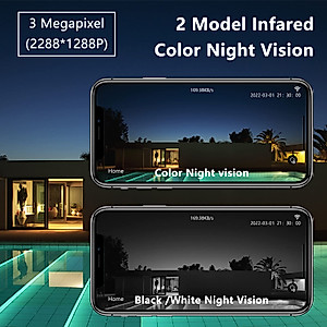 Neweyesee 2K WiFi Camera for Home Security - Outdoor 3MP Home Security Camera with Pan Tilt 360°View Color Night Vision Motion Detection 2 Way Audio IP66 Waterproof DC Powered Wireless Camera