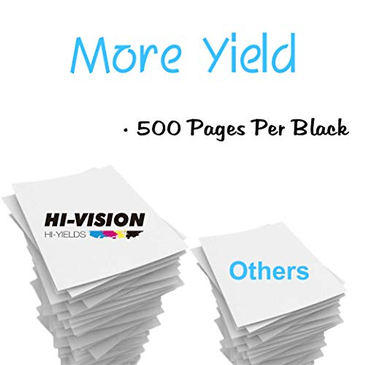 HI-Vision® 5 Pack Compatible PGI-250XL PGI 250 Large Black Ink Cartridge Replacement for PIXMA MG6320,MG5420,iP7220,MX922,MX722 Printers