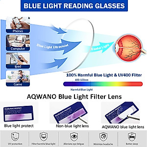 AQWANO Reading Glasses Men Women Computer Blue Light Blocking, 4 Pack Lightweight TR90 Flexible Frame Comfort Durable Readers Glasses, +1.25