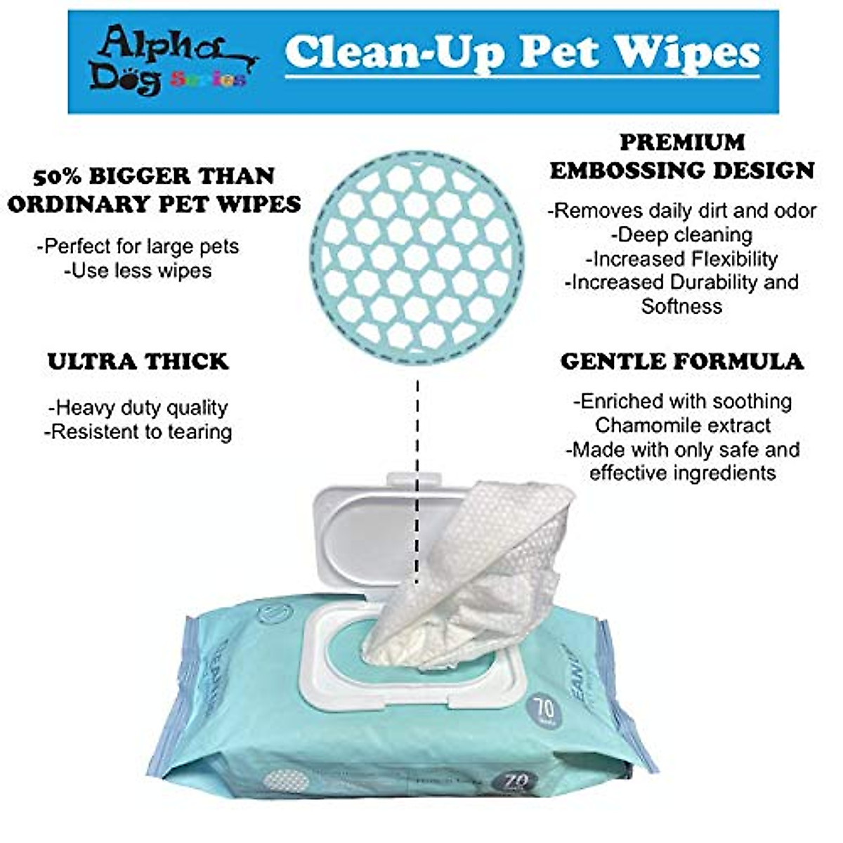 Deodorizing Hypoallergenic Heavy Duty Thick Durable Pet Grooming Wipes Unscented Cleans Face, Ears, Body, Butt and Eyes – Bath Alternative, Super Convenient, Ideal for Home or Travel (Pack of 1)