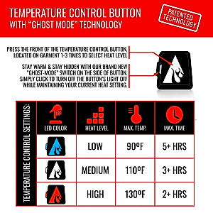 ActionHeat 5V Battery Heated Fleece Balaclava Face Mask Men - Winter Face Mask for Cold Weather, Unisex Heated Hat, One Size Black