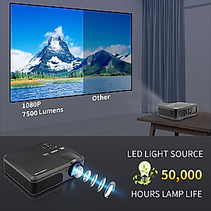 [-$151] 1080P Projector with WiFi Bluetooth, HD Outdoor Movie Projector Android OS 7500Lm Home Theater Support 4D Keystone/Zoom/200” Display Compatible with Phone/PC/Fire Stick/DVD/PS5/HDMI/USB