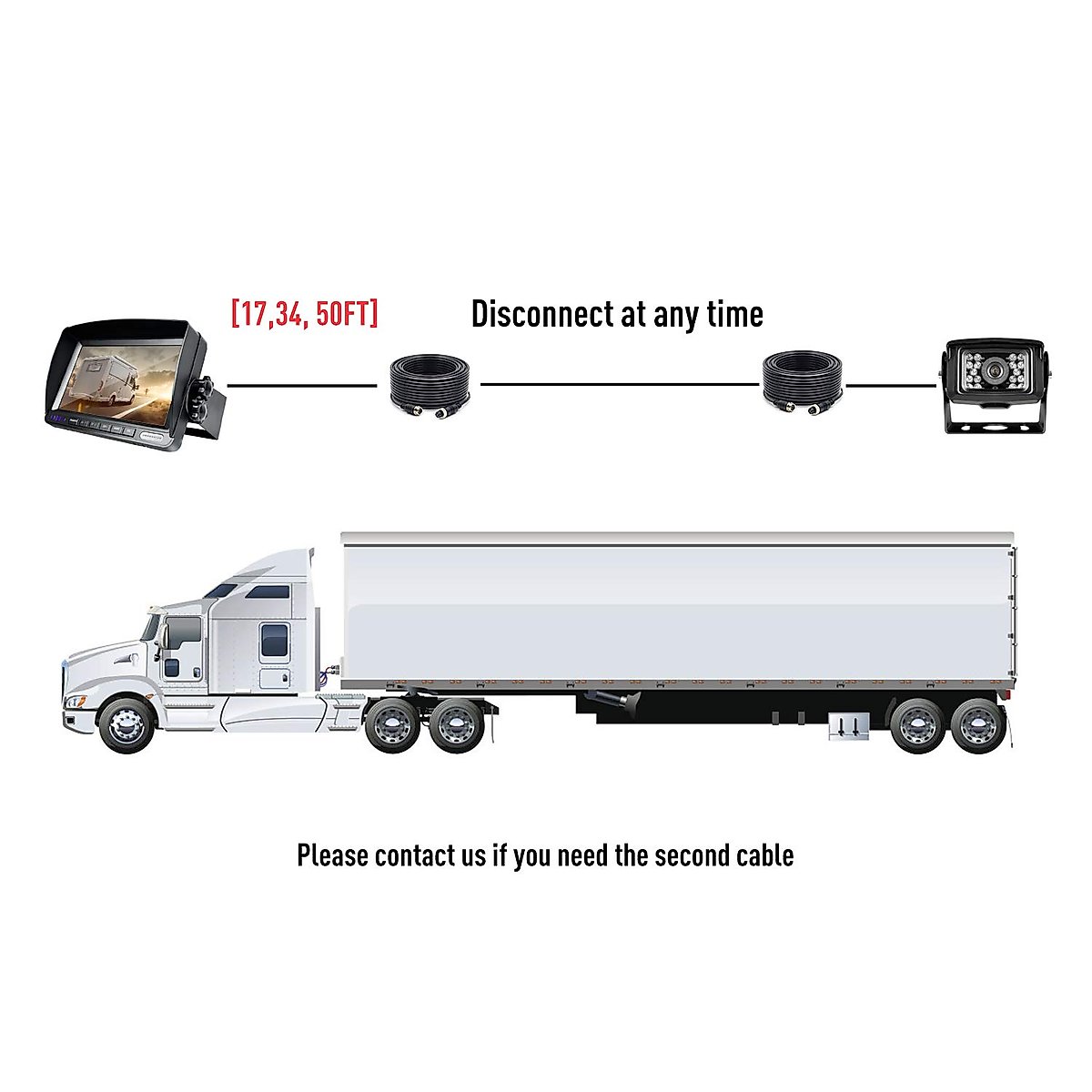 ZEROXCLUB HD Wired Backup Camera System Kit, Sharp CCD Chip, 100% Not Wash Up, IP69 Waterproof Rear View Camera + 7’’ LCD Monitor Reversing for Truck/Semi-Trailer/Box Trucks/RV (ERY01)