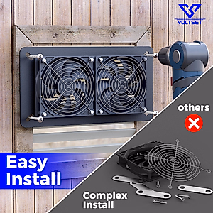 Voltset Solar Powered Fan, 15W Pro Solar Panel IP65 Waterproof with Solar Exhaust Fan for Greenhouse, Shed, Chicken Coop, Pet Houses, Outside