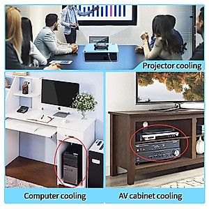 USB Computer Fan Electronics Cooling Fan DC 5V 80mm Computer Fan USB Cooling Fan for Computer Case CPU Routers Receiver Cabinets Cooling (2 Pack)