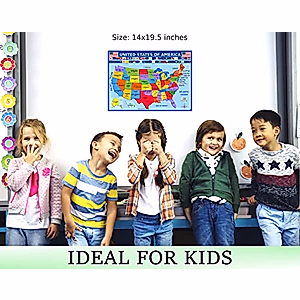 United States Map with State Flags Poster - Laminated 14x19.5 in. - Educational Poster, USA Map for Kids, Elementary Classroom Decorations, and Teacher Supplies