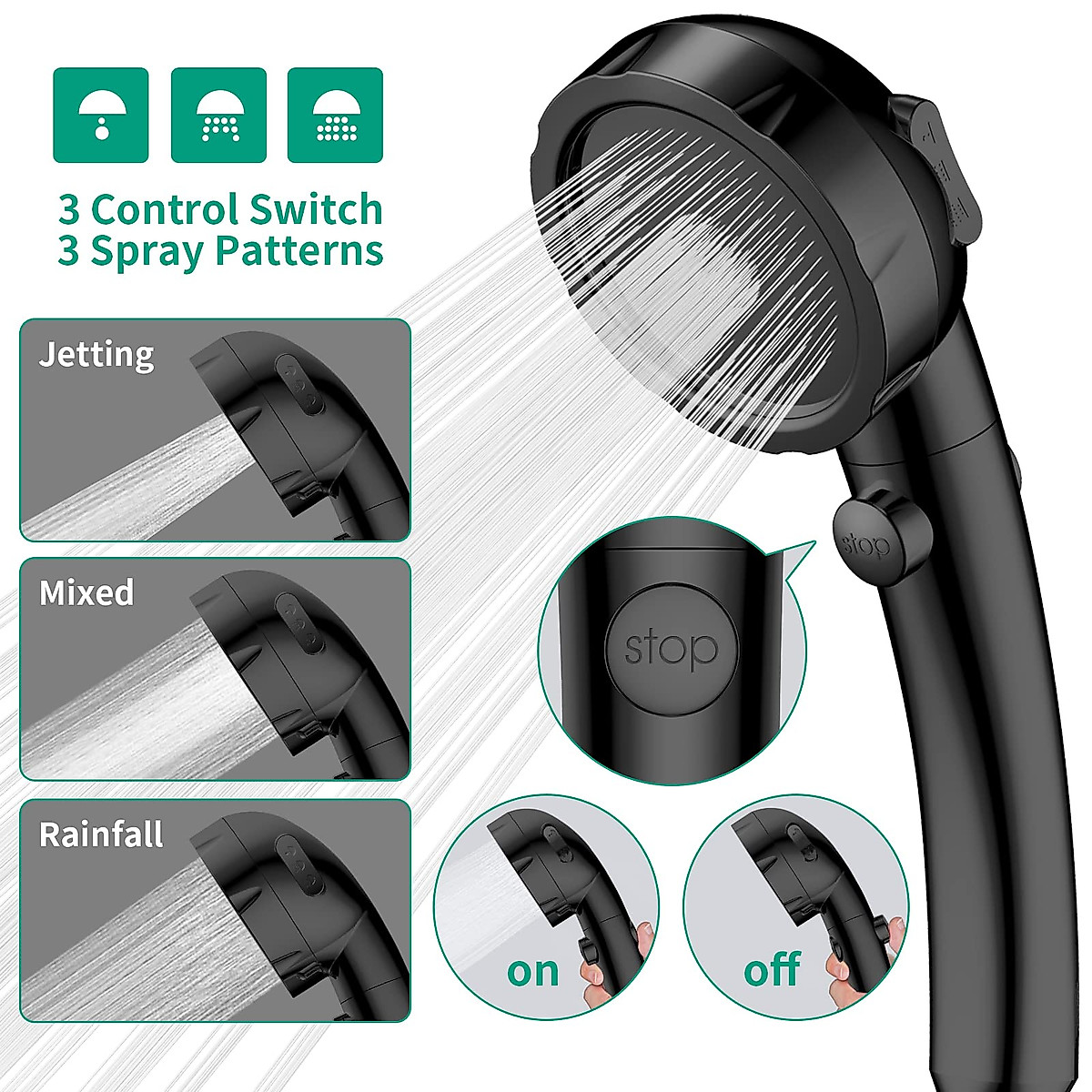 HEROBAI High Pressure Shower Head with Handheld, On Off Shower for RV, Water Saving Shower Head with Stop Button and 3 Modes, Detachable RV Shower Head with Hose and Self-Adhesive Bracket (Black)