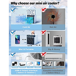 Portable Air Conditioner, Mini Personal Ice Fan with 3 Speeds, Small Anti-leakage Water Ice Cooling Air Cooler for Room Bedroom Office Home Tent (F-08)