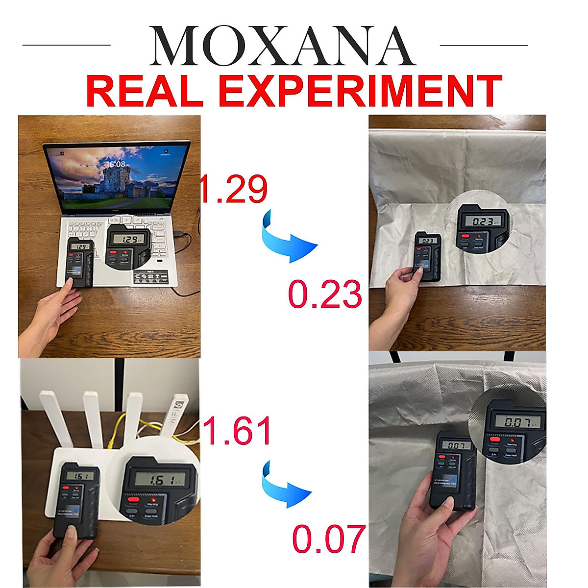 MOXONA Faraday Fabric Kit (44"W × 36"L Fabric + 36"L Tape).Multi-Purpose Conductive Cloth.Premium Soft Material Easy to Cut for DIY Faraday Bags