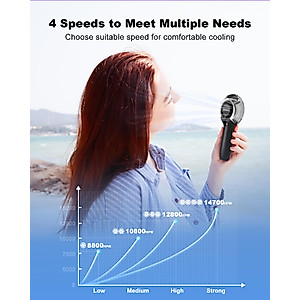 TriPole Misting Fan Portable Handheld Fan with Mist, 4000mAh Rechargeable Personal Mister Fan with 40ml Water Tank, High-Speed Airflow Mini Water Spray Fan for Outdoor Trip Travel Park Beach Camping