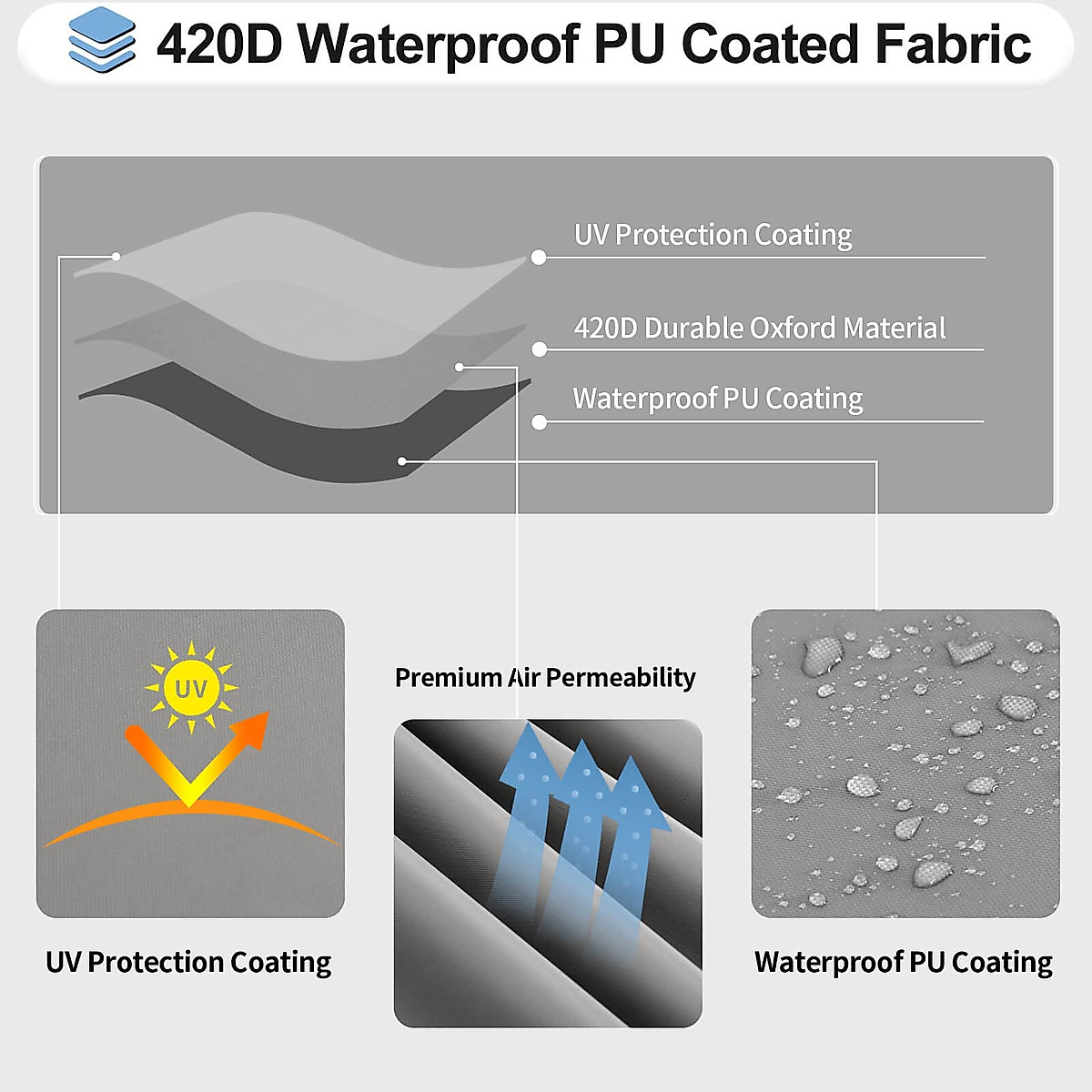 OutdoorLines Waterproof Outdoor Patio Sectional Cover - UV Resistant & Windproof L-Shaped Patio Furniture Covers for Deck, Lawn and Backyard, 420D Heavy Duty Couch Cover, Left Facing, 83"x104", Gray