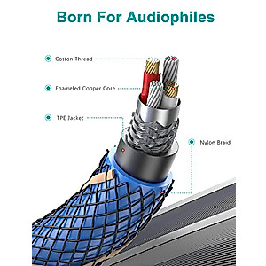 EMK 1/4 to 3.5mm Adapter, 1/4" Female to 1/8" Male Stereo Audio Adapter for Speaker,Amplifiers, Guitar, Home Theater Devices, Laptop, Headphones (3.3FT/1M)