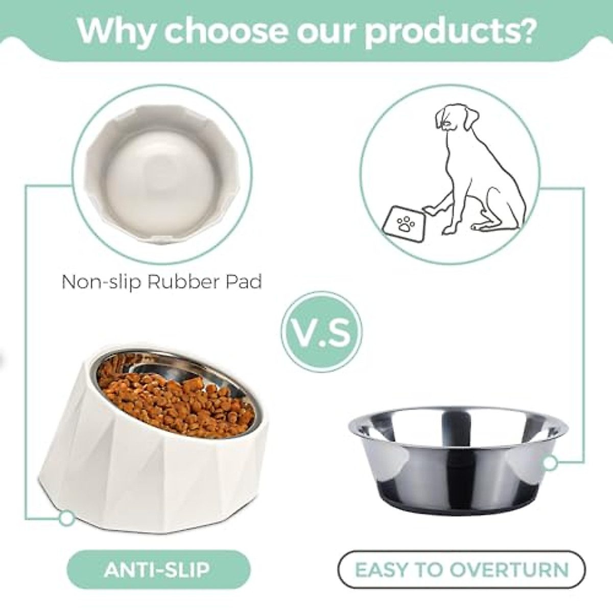 Elevated Dog Bowl for Small Dogs, Tilted Dog Bowl Dog Dish with Detachable Melamine Stand, Dog Food Bowl for French Bulldogs, Puppies, Cats, Non-Skid, Easier to Reach Food