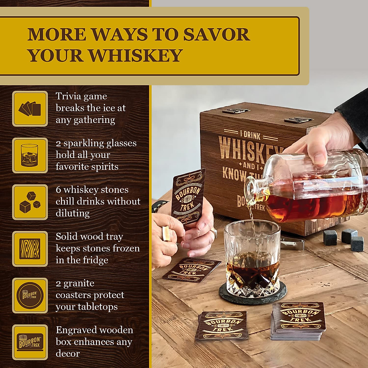Boxed Set of Whiskey Gifts for Men - Includes Popular Whiskey Trivia, 2 Bourbon Glasses, 6 Stones, 2 Slate Coasters, 1 Wooden Freezer Tray & Stainless Steel Tongs - All in 1 Premium Giftable Box