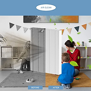 C545 True HEPA Replacement Filter S Compatible with Winix C545 Air Cleaner Purifier, Compare to Part number 1712-0096-00, 4 Pack HEPA Filtrer only